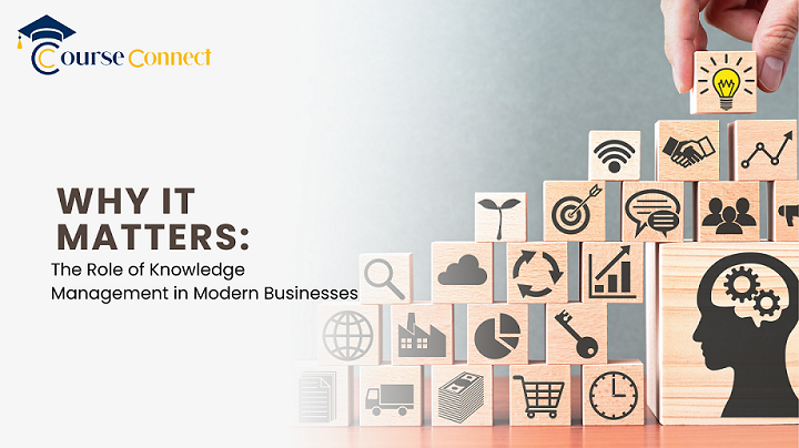 The Role of Knowledge Management in Modern Businesses: Why It Matters ...