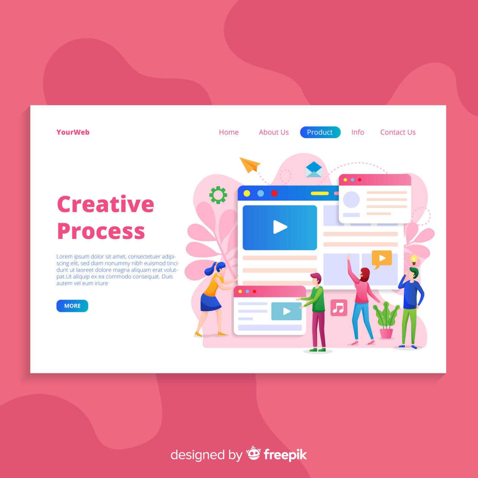 From Wireframes to Prototypes: A Comprehensive Journey Through the UX ...