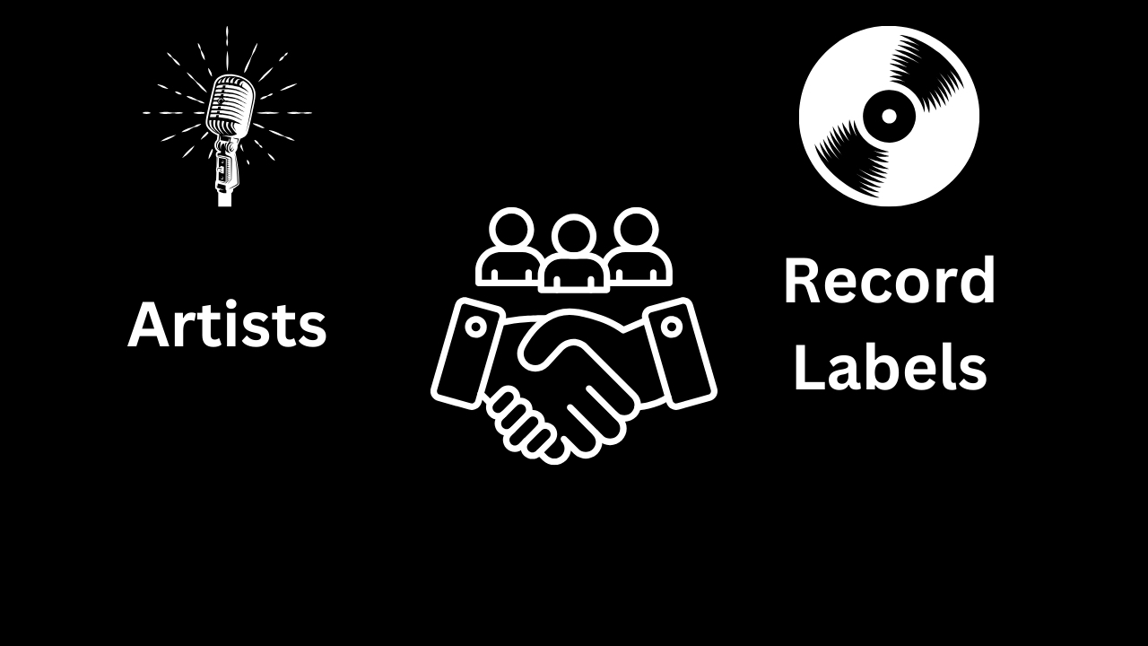 Global Shifts: How International Record Labels Influence Local Artists ...