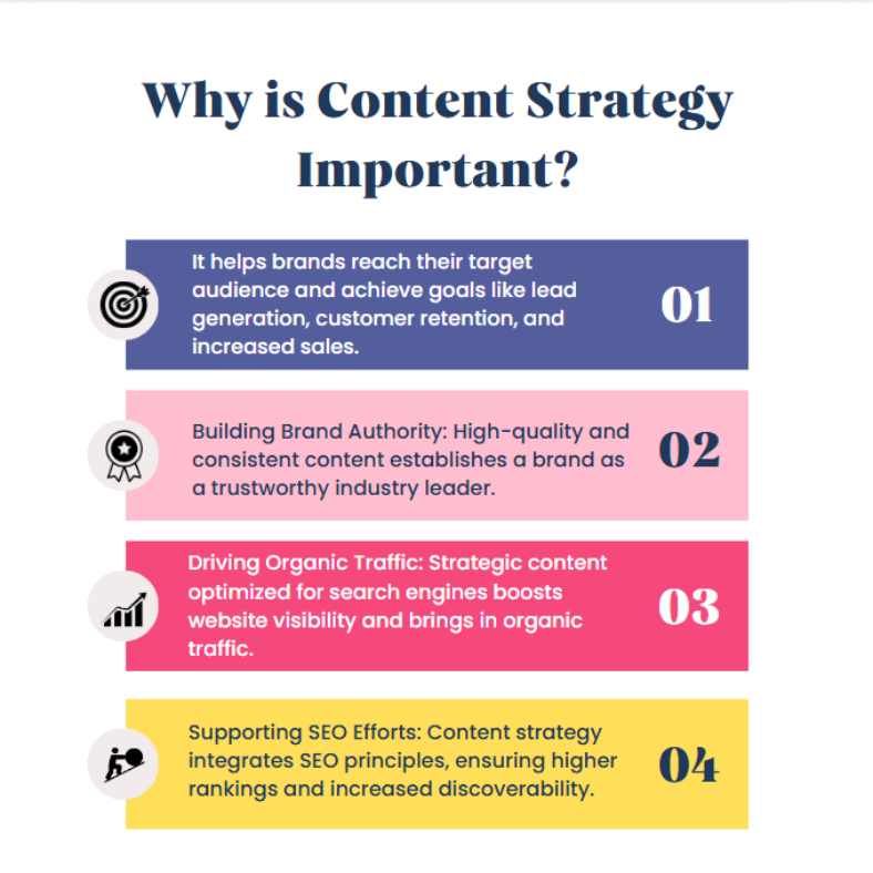 Content Strategy Best Practices - Tips for Content Strategies - ezine ...
