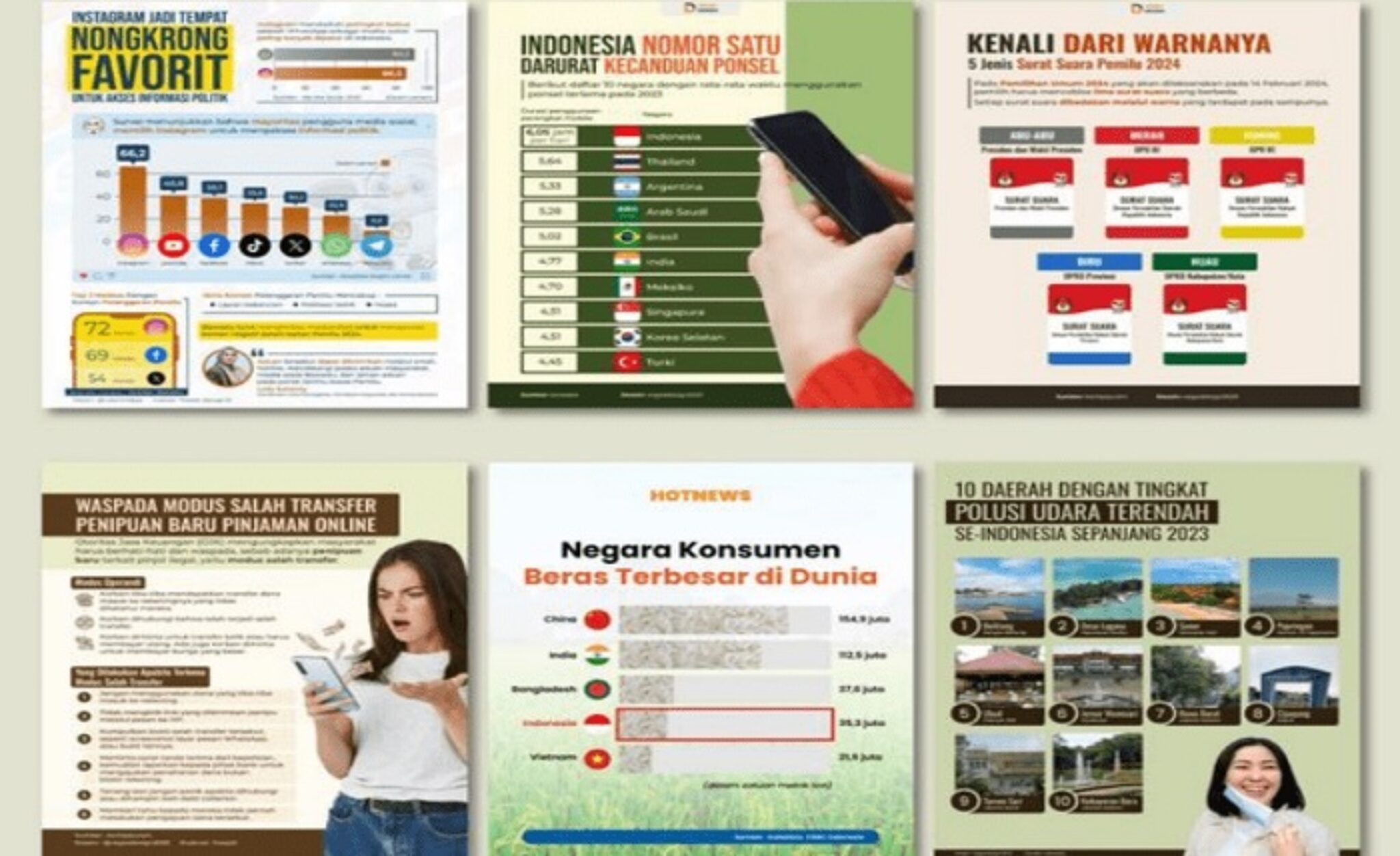 Infografis: The Ultimate Guide to Crafting and Using Visual Information ...
