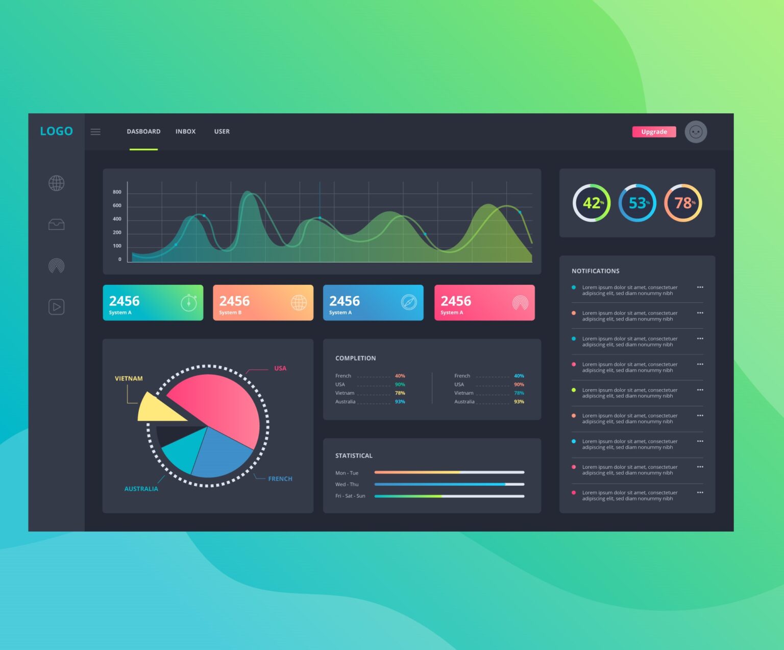 UX/UI Design 101: The Basics Every Designer Should Know - ezine articles