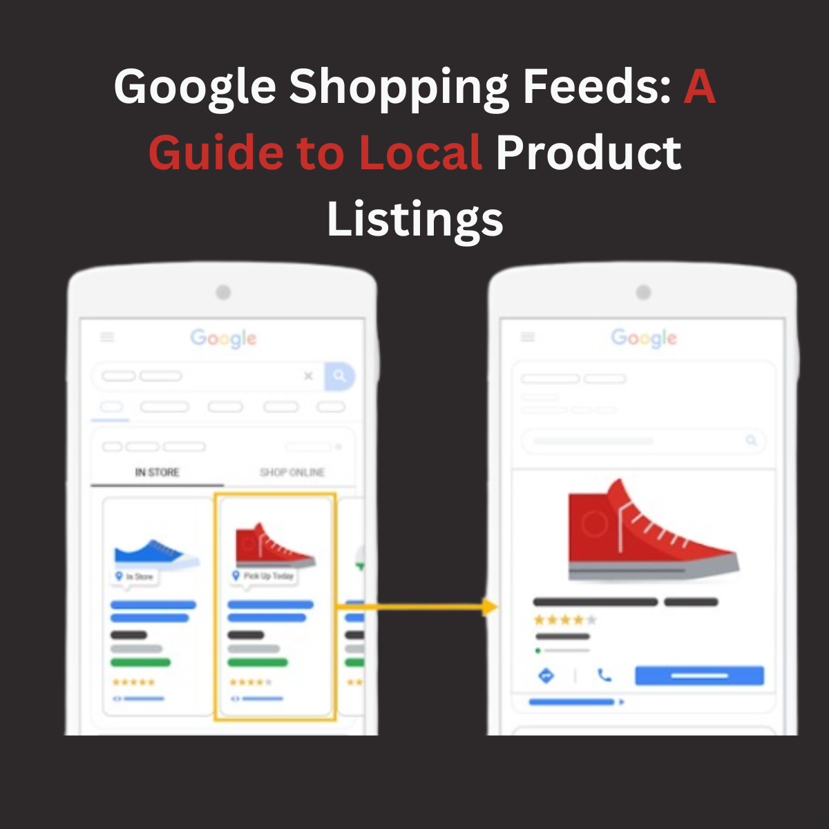 Google Shopping Feeds: A Guide to Local Product Listings - ezine articles